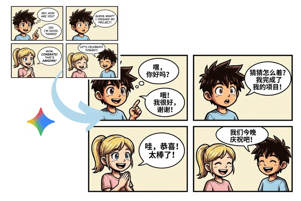 Traductor de Imágenes con IA Gratis – Traduce Texto en Imagen en Línea ...